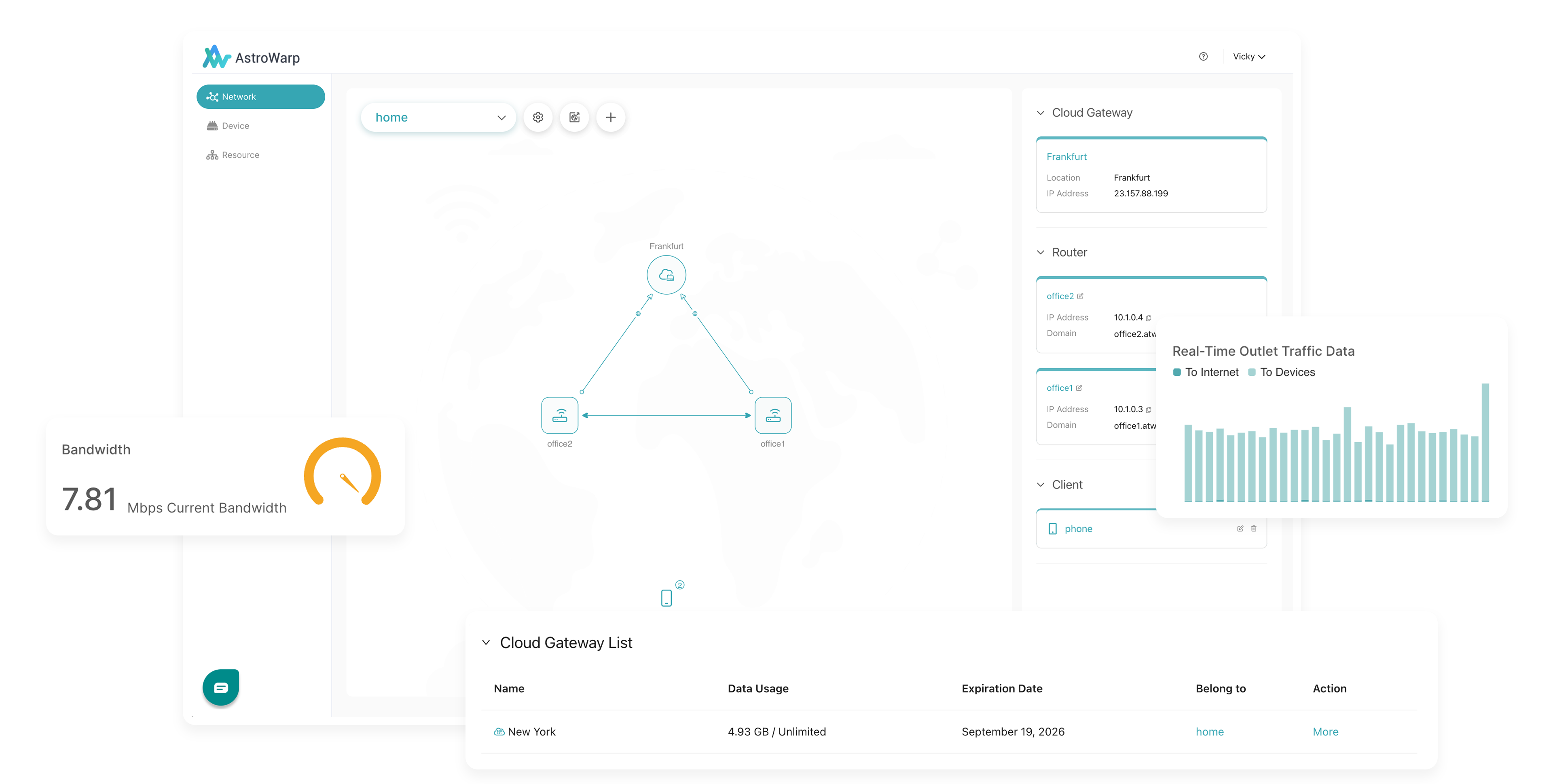 AstroWarp - Flexible and Secure Networking Solutions